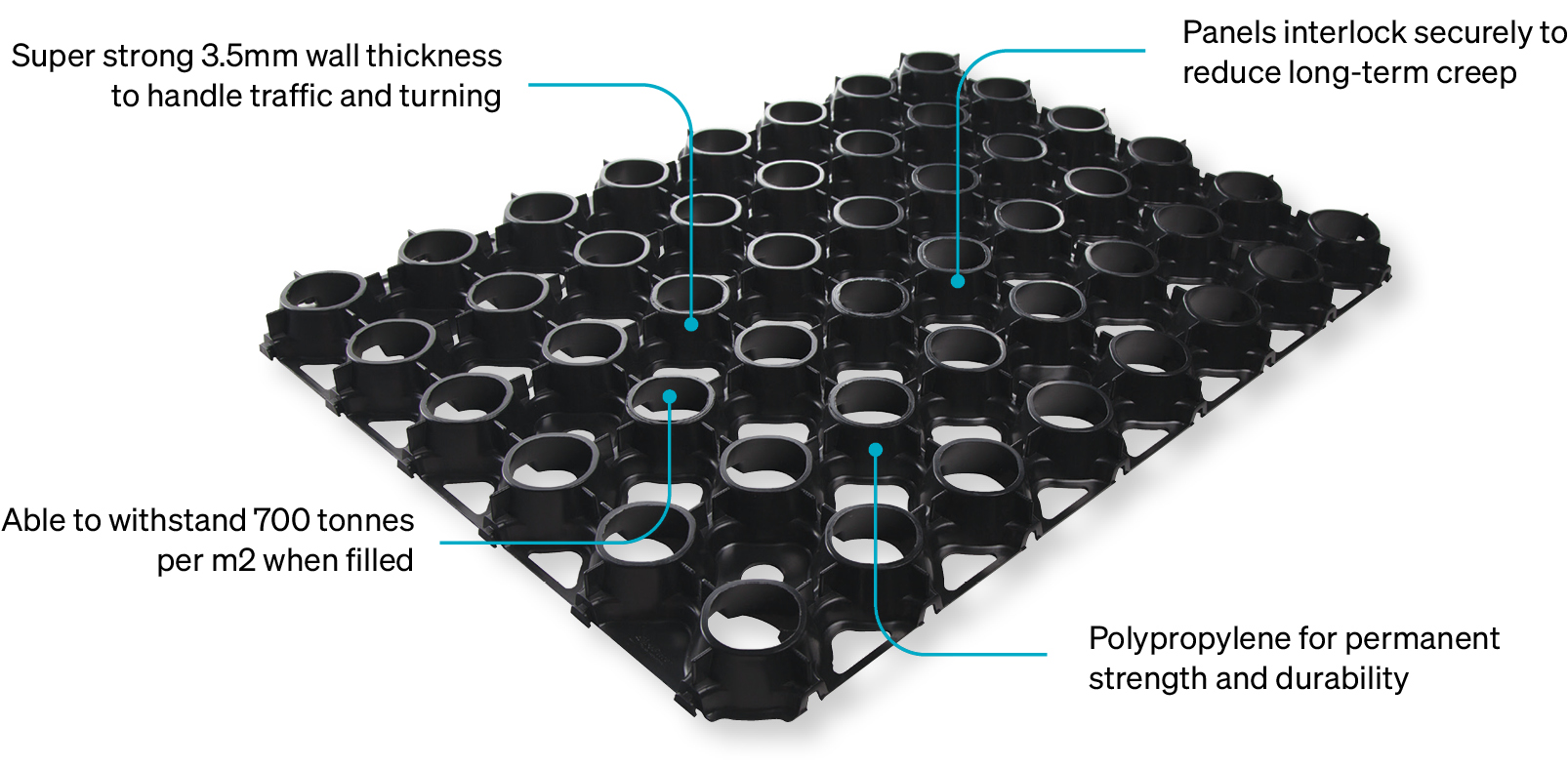 Create a Permeable Commercial Car Park Surface – The Strol Way! - Strol